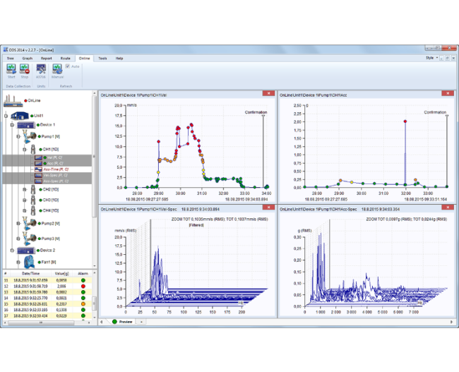 DDS Software | Full version | Adash