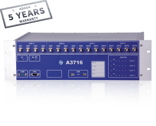 16+ Channel Online Monitoring System A3716 | Adash